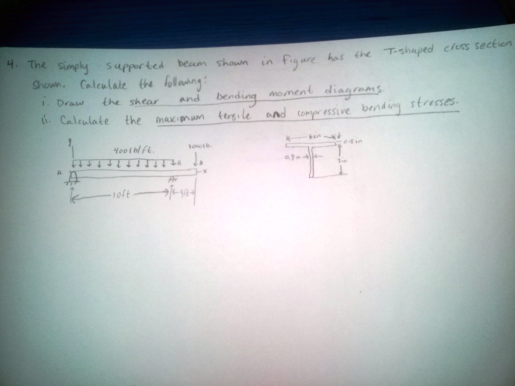 4. The simply supported beam shown in figure has the T-shaped cross section shown. Calculate the ...