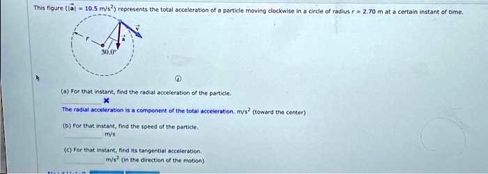 This figure (|a| = 10.5 m/s^2) represents the total acceleration of a particle moving clockwise ...