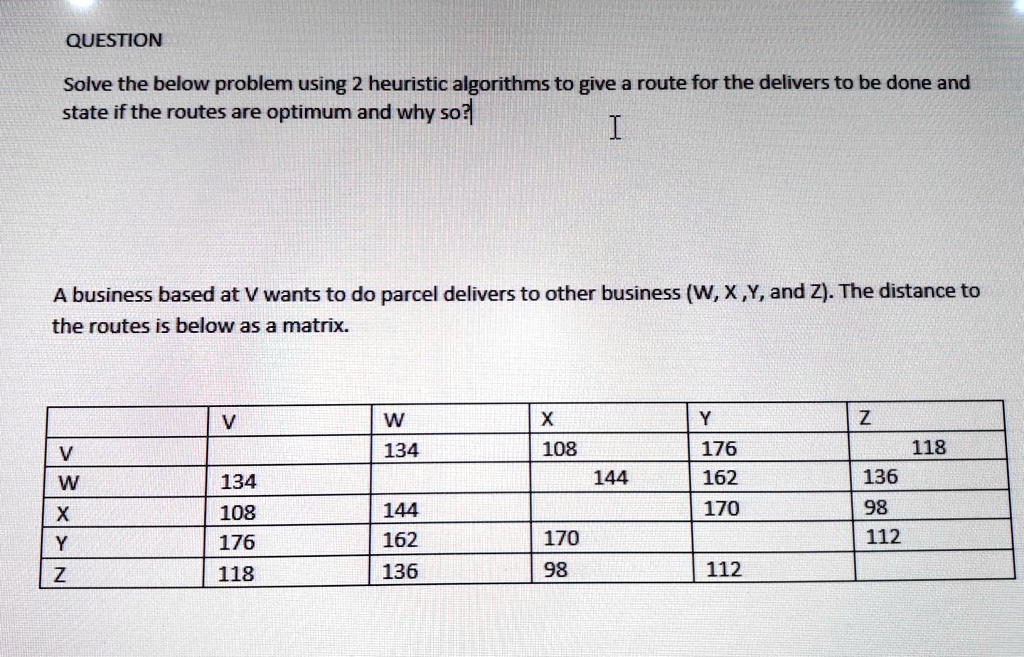 QUESTION Solve the below problem using 2 heuristic algorithms to give a ...