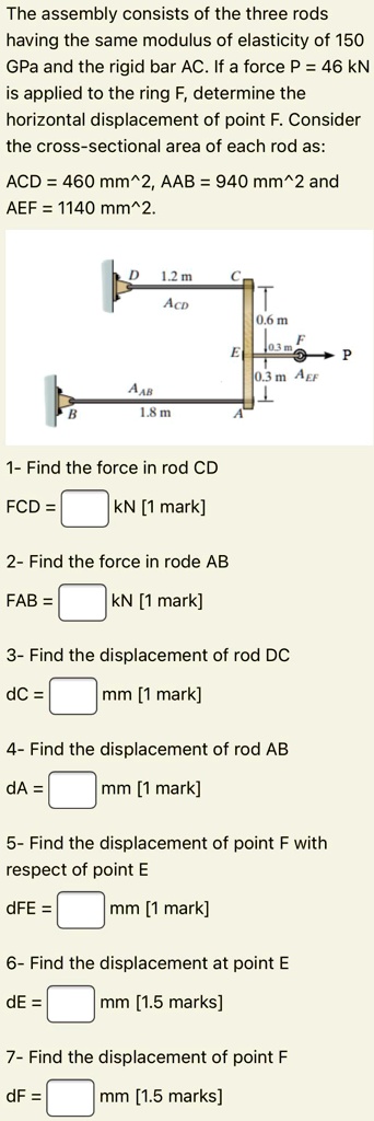 SOLVED: The assembly consists of three rods having the same modulus of elasticity of 150 GPa and ...