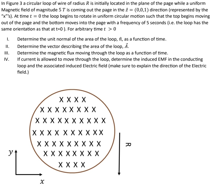 SOLVED: In Figure 3 a circular loop of wire of radius R is initially located in the plane of the ...