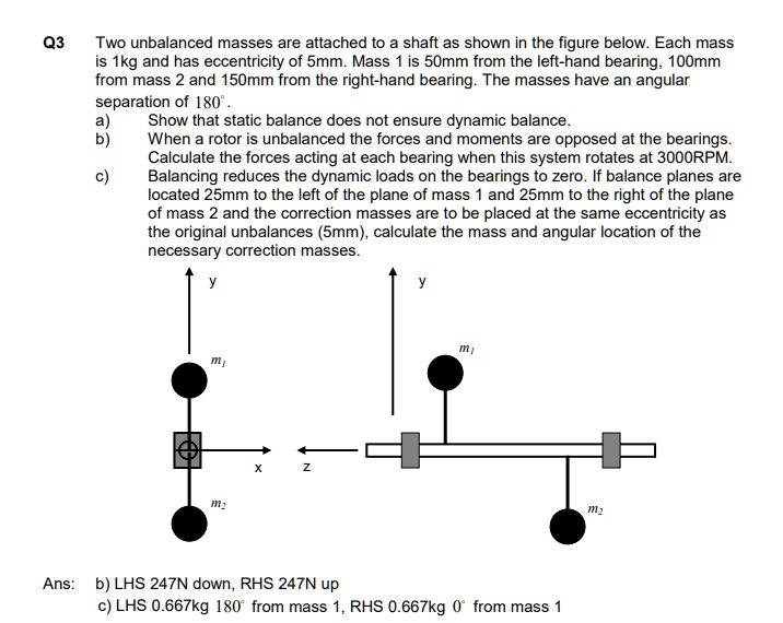 SOLVED: Two unbalanced masses are attached to a shaft as shown in the figure below. Each mass is ...