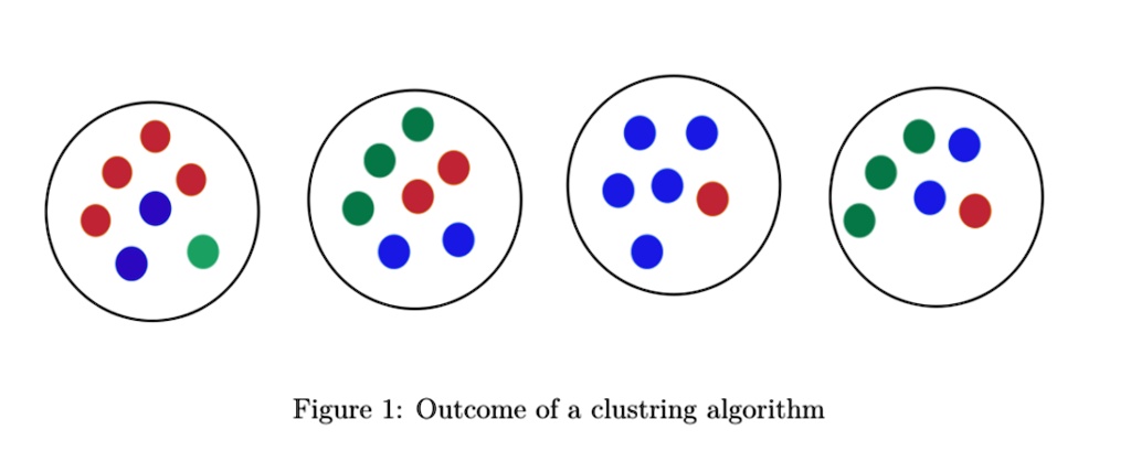 compute the confusion matrix macro averaged precision recall and f ...