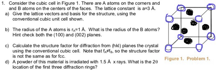 1. Consider the cubic cell in Figure 1. There are A atoms on the ...