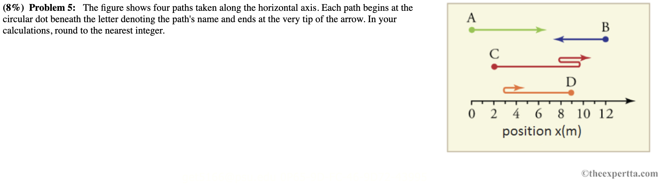 (8%) Problem 5: The figure shows four paths taken along the horizontal axis. Each path begins at ...