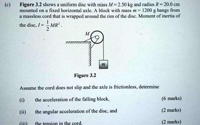 c figure 32 shows a uniform disc with mass m 250 kg and radius r 200 cm ...