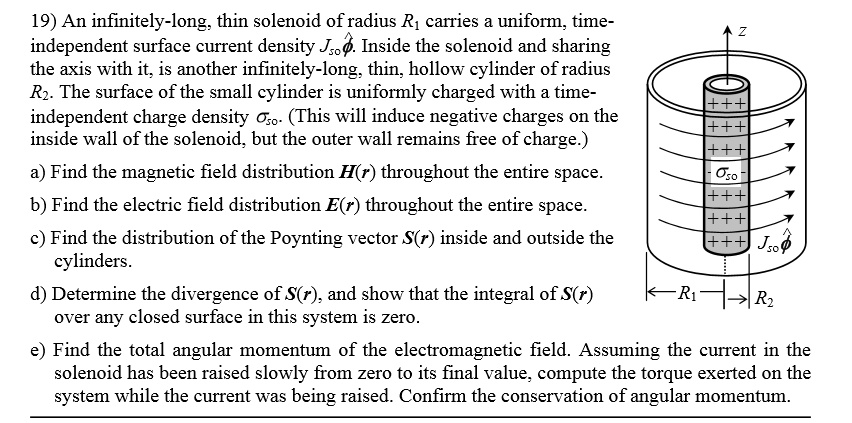 please answer all parts 19 an infinitely long thin solenoid of radius r ...