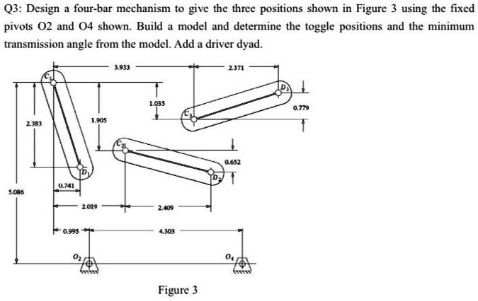 SOLVED: Q3: Design a four-bar mechanism to give the three positions ...