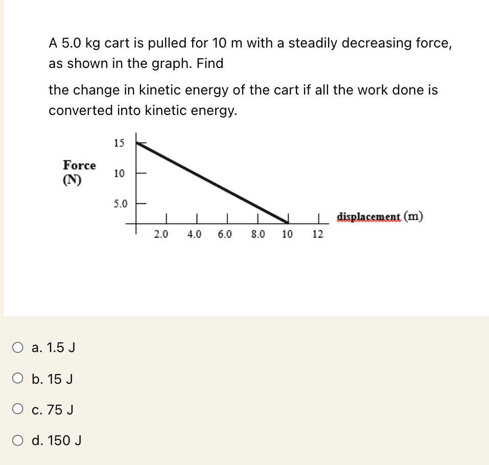 A 5.0 kg cart is pulled for 10 m with a steadily decreasing force, as ...