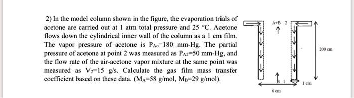 SOLVED: 2 In the model column shown in the figure,the evaporation ...