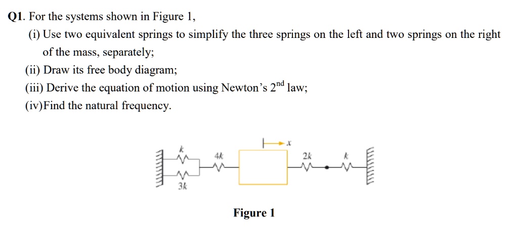 SOLVED: Q1. For the systems shown in Figure 1, (i) Use two equivalent springs to simplify the ...