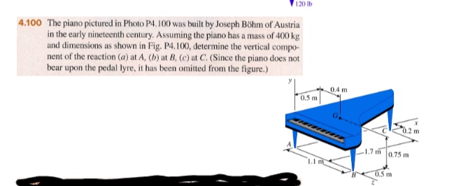 4100 the piano pictured in photo p4100 was built by joseph bohm of ...