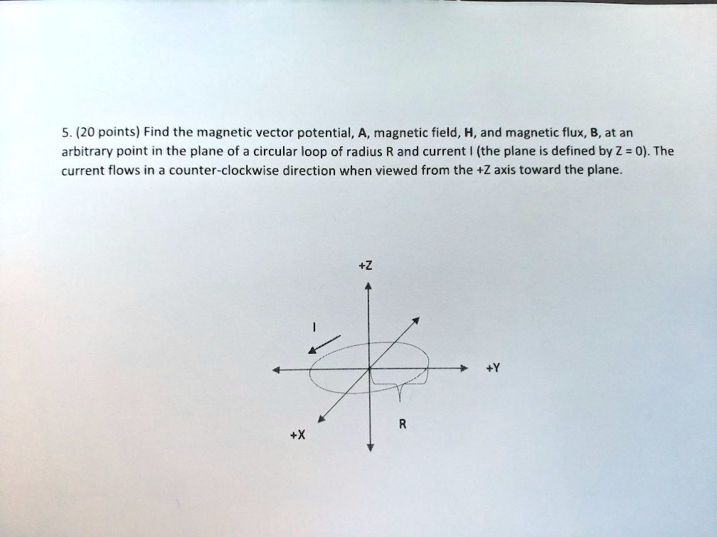 SOLVED: Find the magnetic vector potential, A, magnetic field, H, and ...