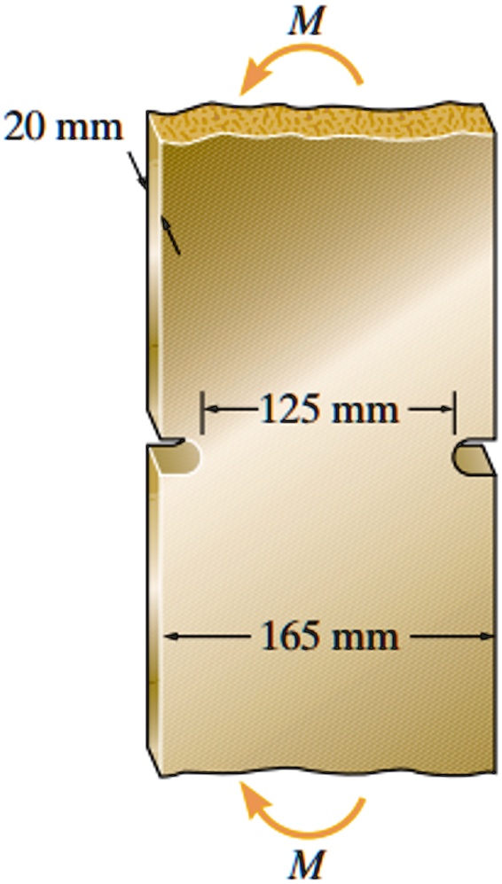 A member is shown in the figure below. The allowable bending stress is ...