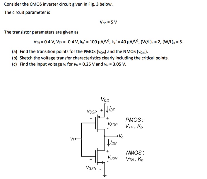 SOLVED: Consider the CMOS inverter circuit given in Fig.3 below. The circuit parameters are: Vpo ...