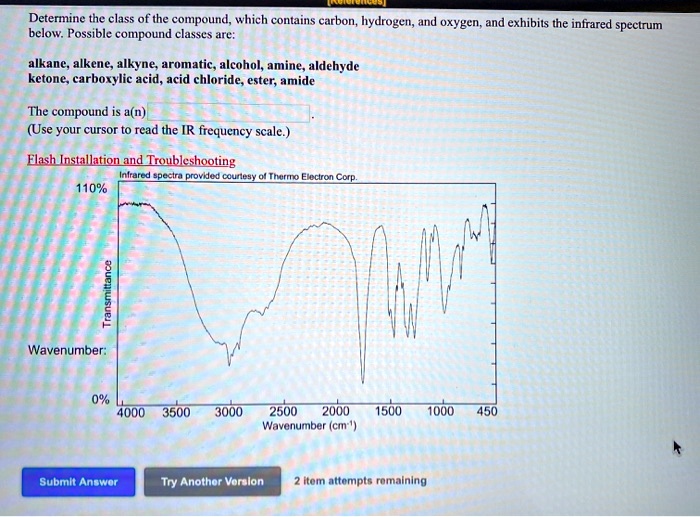 determine the class of the compound which contains carbon hydrogen and ...