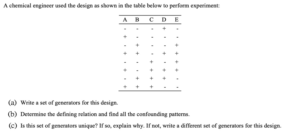 SOLVED: A chemical engineer used the design as shown in the table below ...