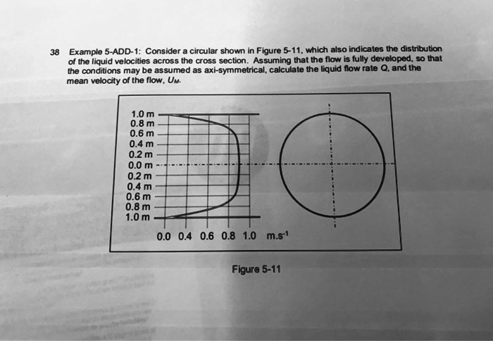 38 Example 5-ADD-1: Consider a circular shown in Figure 5-11, which ...