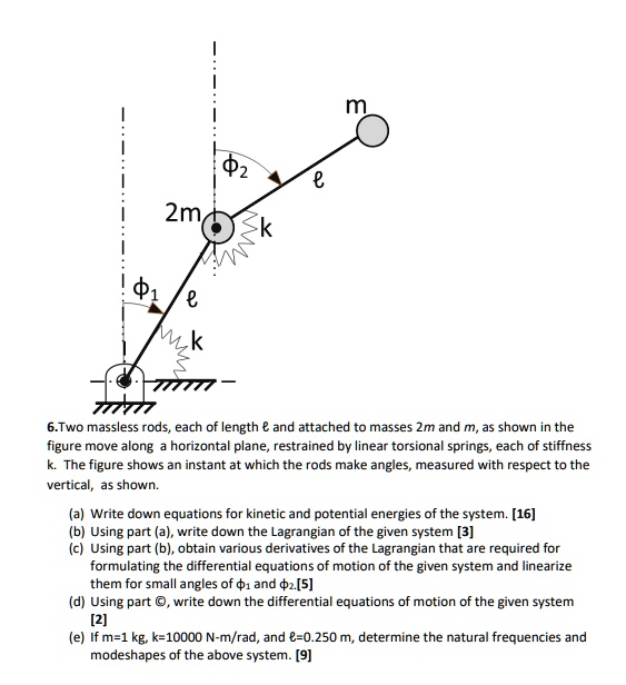 VIDEO solution: 6. Two massless rods, each of length e and attached to ...