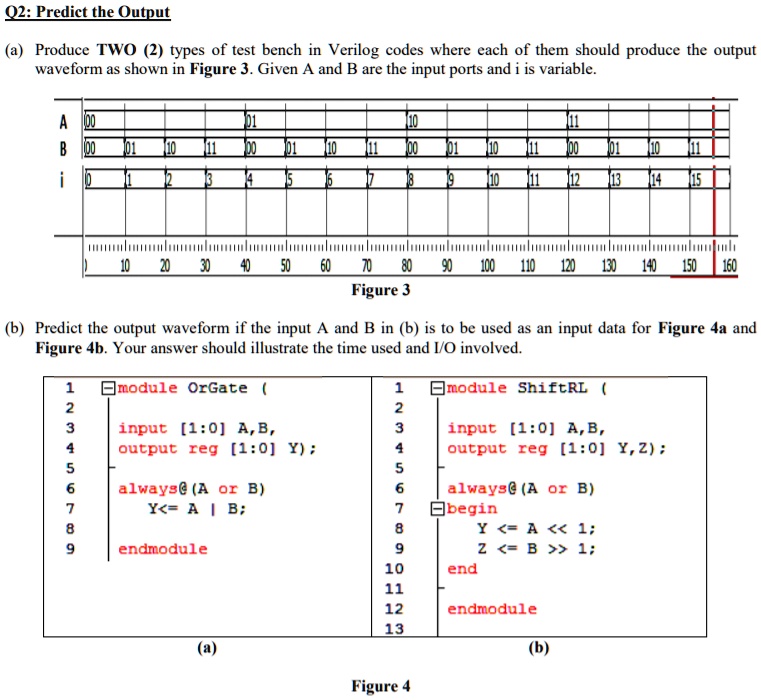 Solved Q2 Predict The Output A Produce Two 2 Types Of Test Bench In Verilog Codes Where Each