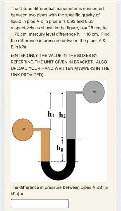 SOLVED: The U tube differential manometer is connected between two pipes with the specific ...