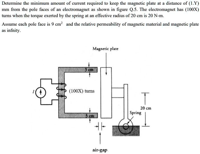 Determine the minimum amount of current required to keep the...