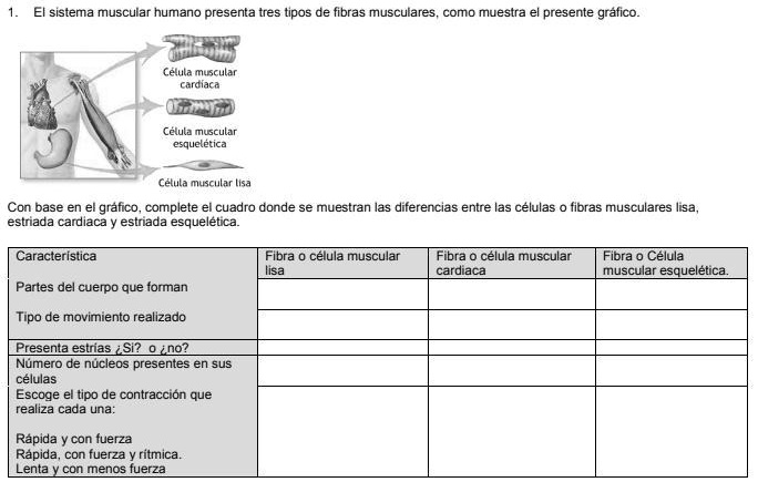 SOLVED: ayuda con este cuadro, (el de la imagen) doy corona q-q El ...