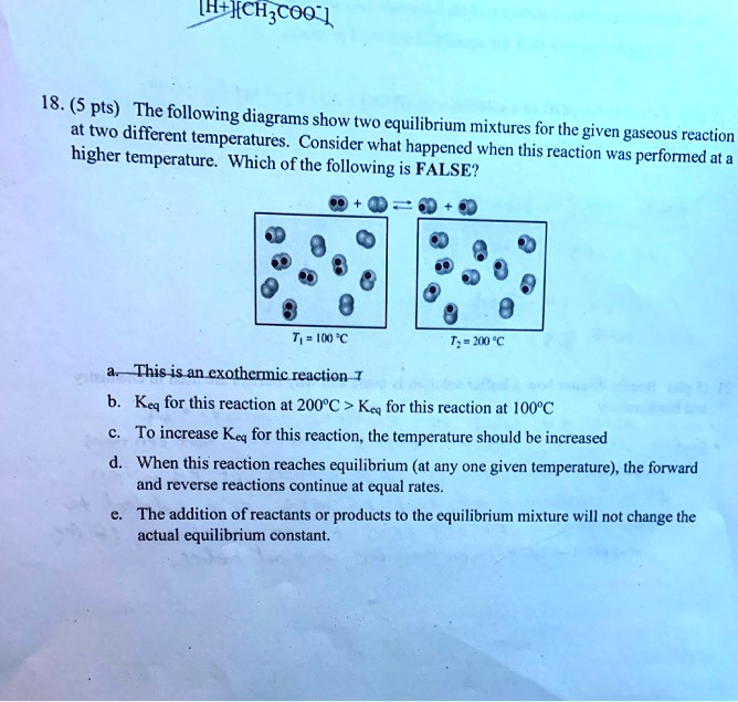 SOLVED: [H+J[CH3C00 ] 18. (5 pts) The following diagrams = at two different show two equilibrium ...