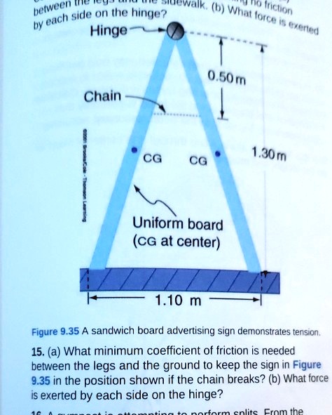 SOLVED: between Hinge friction 0.50m Chain 1.30m CG CG Uniform board cG ...