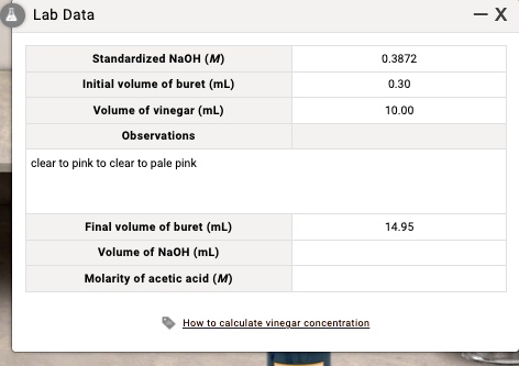 Lab Data Standardized NaOH (M) 0.3872 Initial volume of buret (mL) 0.30 Volume of vinegar (mL ...