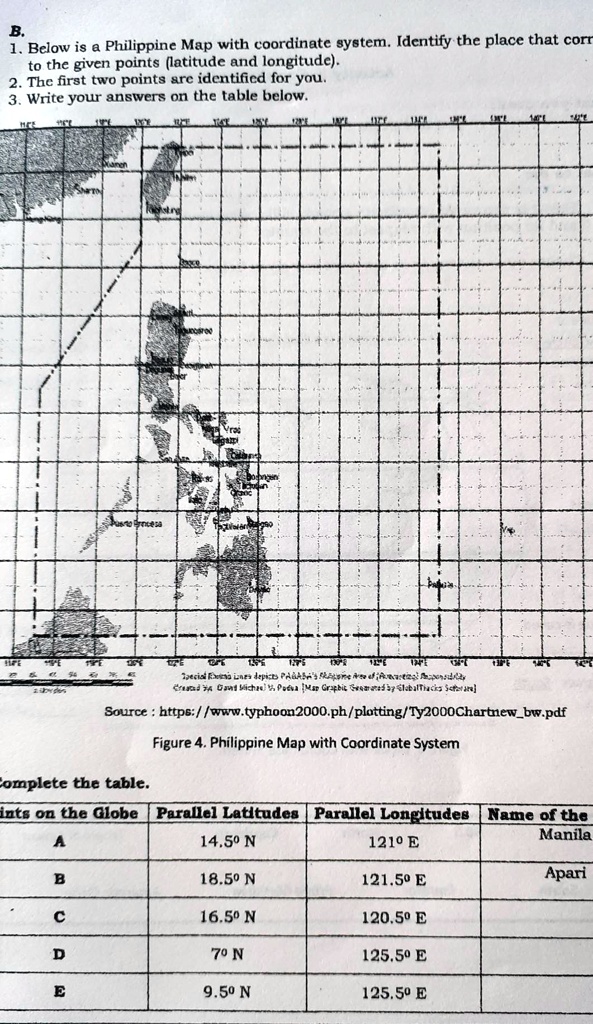 Help me please, I'm dying. 1. Below is a Philippine Map with a coordinate system. Identify the ...