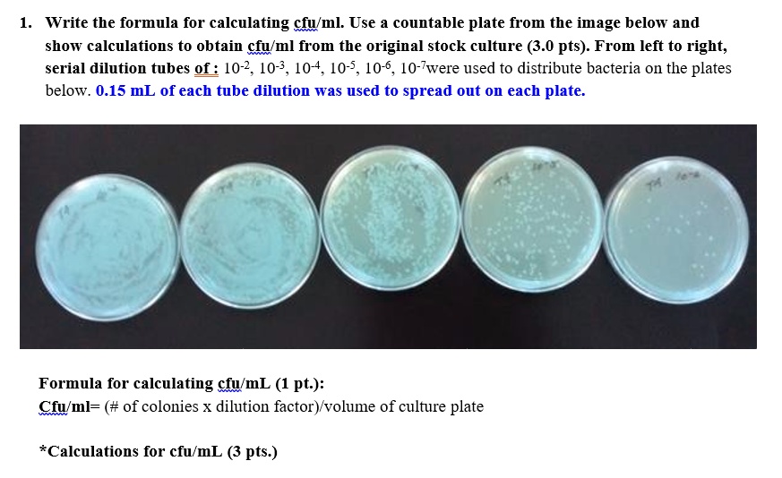 SOLVED: Write the formula for calculating cfu/ml Use countable plate from the image below and ...