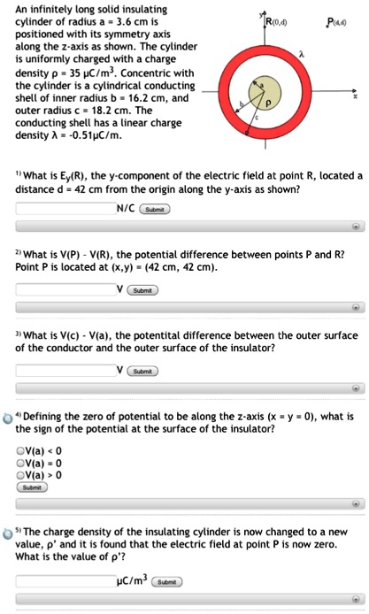 R(0,d) P(d,d) An infinitely long solid insulating cylinder of radius a ...