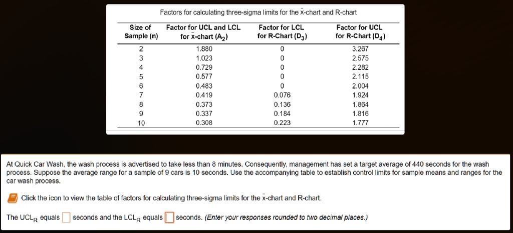 texts factors for calculating three sigma limits for the x chart and r chart size of factor for ...