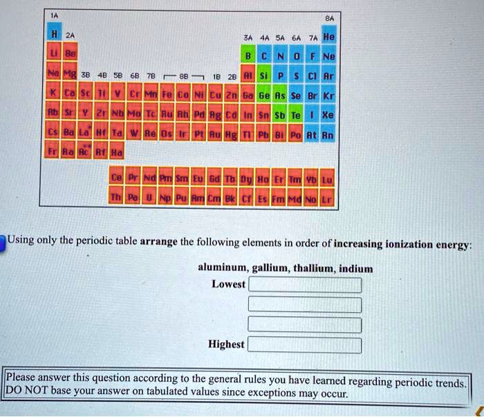 SOLVED: Ne Using only the periodic table arrange the following elements in order of increasing ...