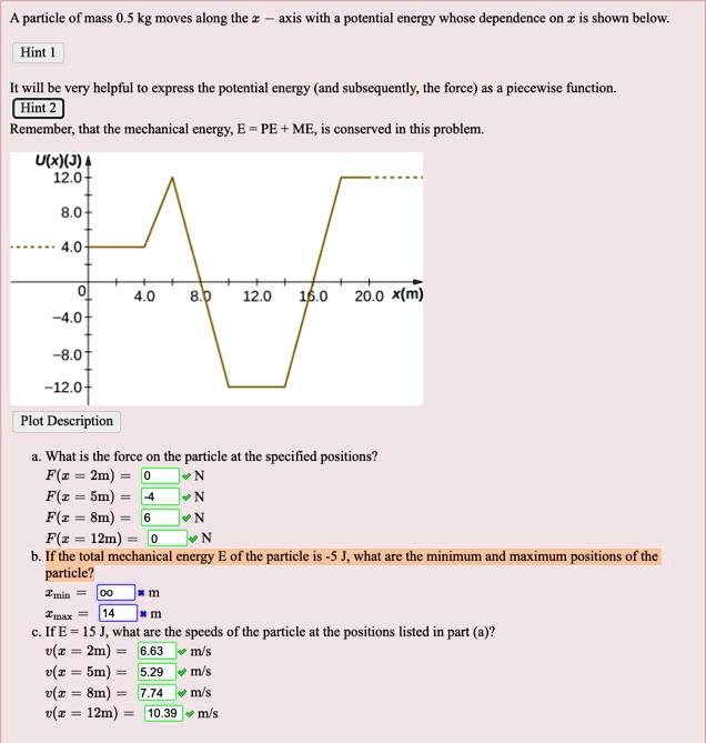 aparticle of mass 05 kg moves along the axis with potential energy whose dependence on shown ...