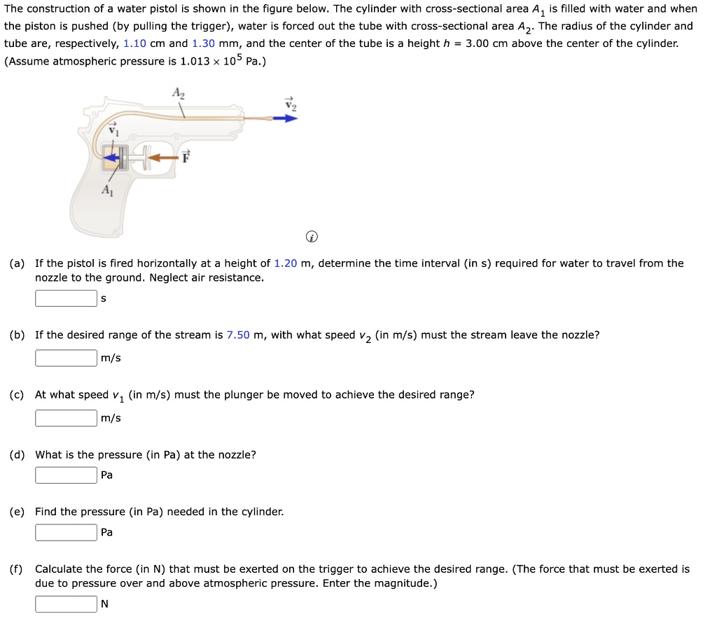 SOLVED: The construction of water pistol is shown in the figure below ...