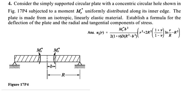 SOLVED: 4. Consider the simply supported circular plate with a ...
