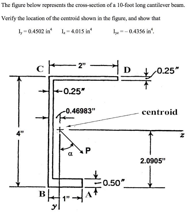 SOLVED: Verify the location of the centroid shown in the figure and show that the moment of ...