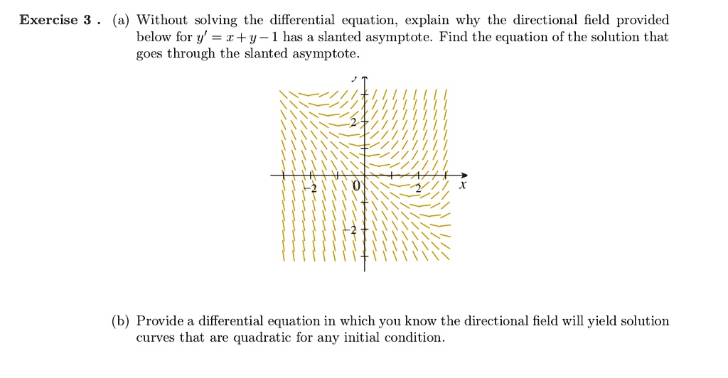 SOLVED: Exercise 3 (a) Without solving the differential equation, explain why the directional ...