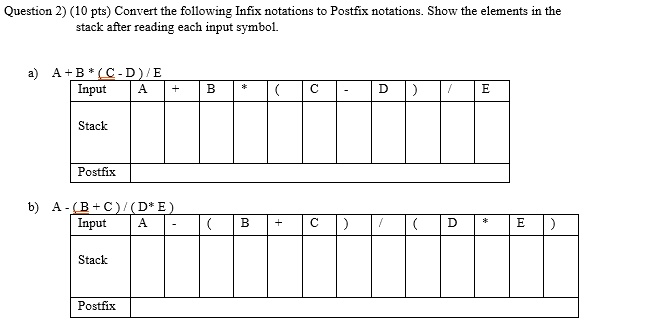 Question 2) (10 pts) Convert the following Infix notations to Postfix notations. Show the ...