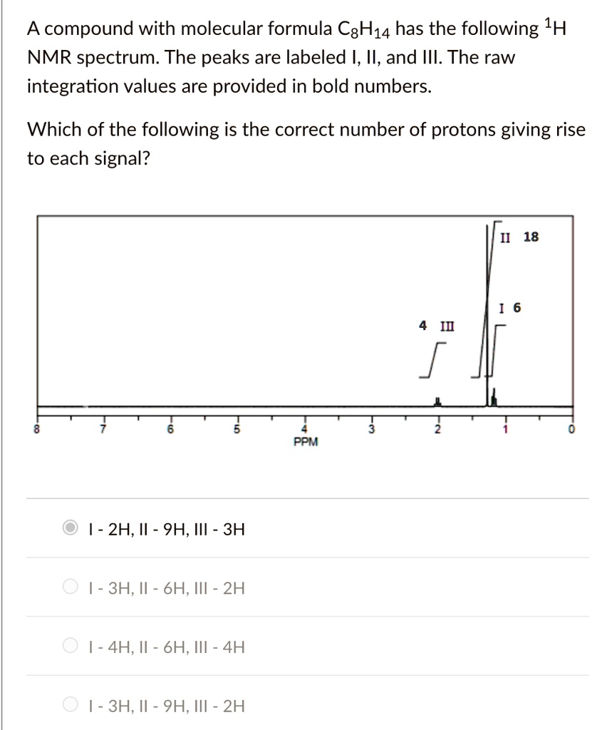 SOLVED: Acompound with molecular formula C8H14 has the following 1H NMR spectrum: The peaks are ...