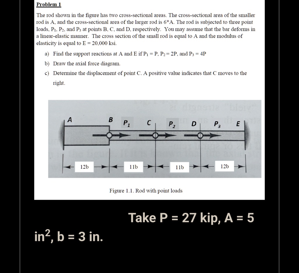 [GET ANSWER] problem 1 the rod shown in the figure has two cross ...
