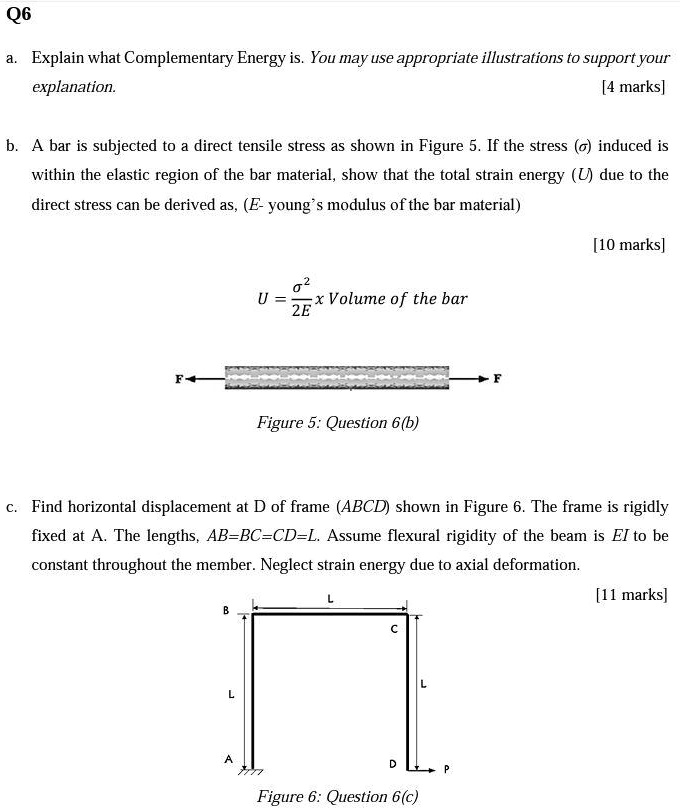 Q6 a. Explain what Complementary Energy is. You may use appropriate ...