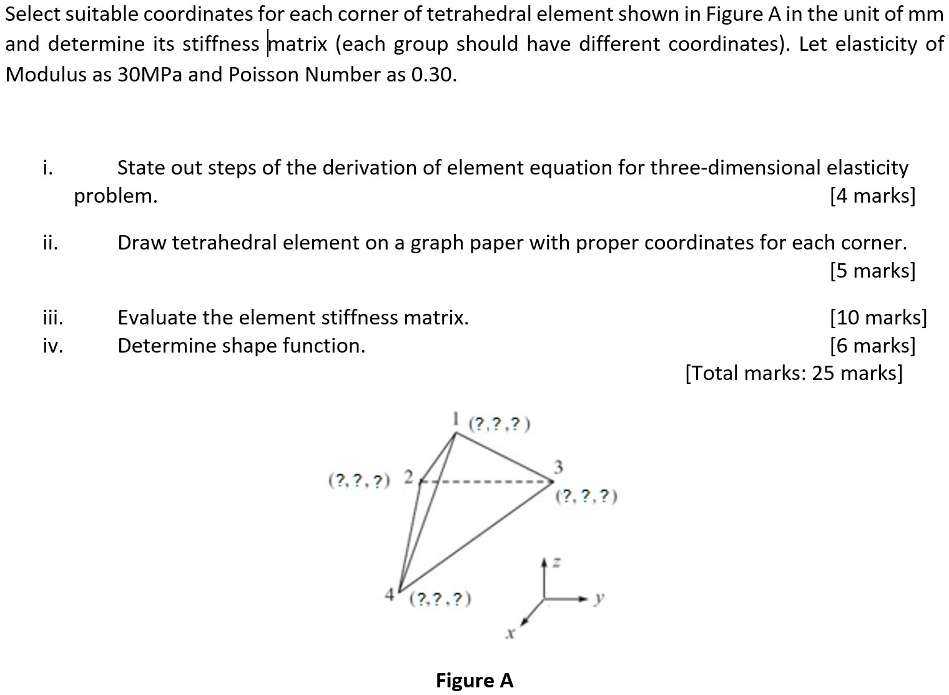 Select suitable coordinates for each corner of tetrahedral element ...