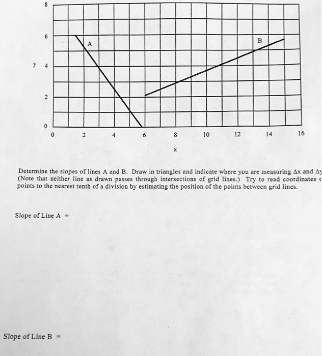 SOLVED: Determine the slopes of lines and B Draw in triangles and ...
