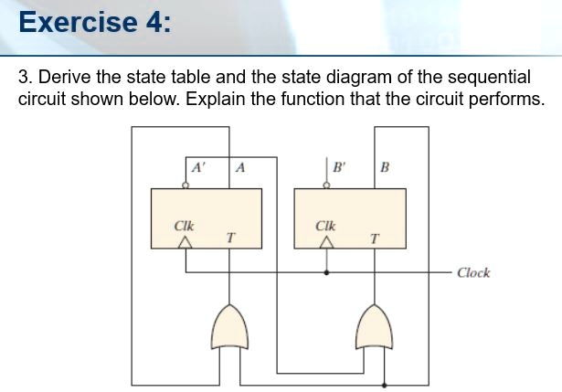 SOLVED: Exercise 4: Derive the state table and the state diagram of the sequential circuit shown ...