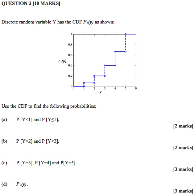 SOLVED:QUESTION [10 MARKS] Discrete random variable Y has the CDF Fyly ...