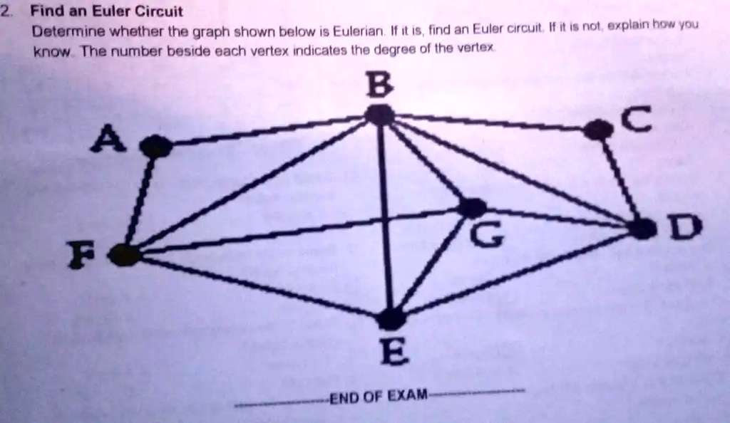 Solved 2 Find An Euler Circuit Determine Whether The Graph Shown Below Is Eulerian If It Is