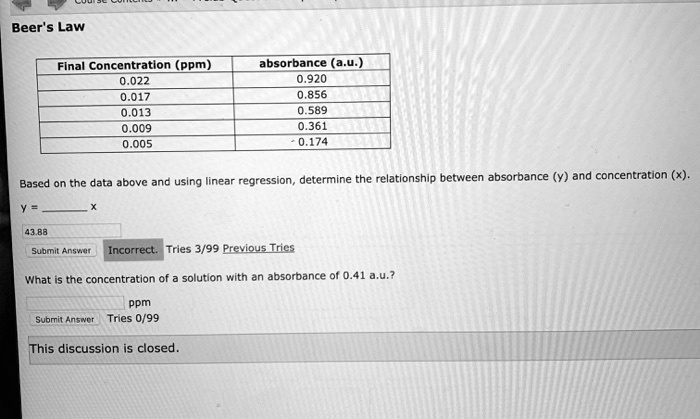 Beer's Law Final Concentration (ppm): 022, 017 Absorbance (A): 920, 856 ...
